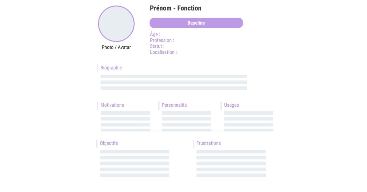 8 templates de personas marketing à connaitre