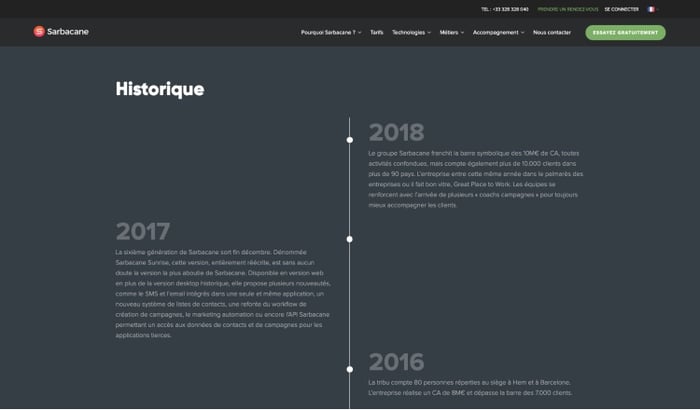 Comment réussir la page "Qui-sommes-nous" de votre site internet ? (+5 ...